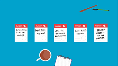 Target cards - Discovery Deck